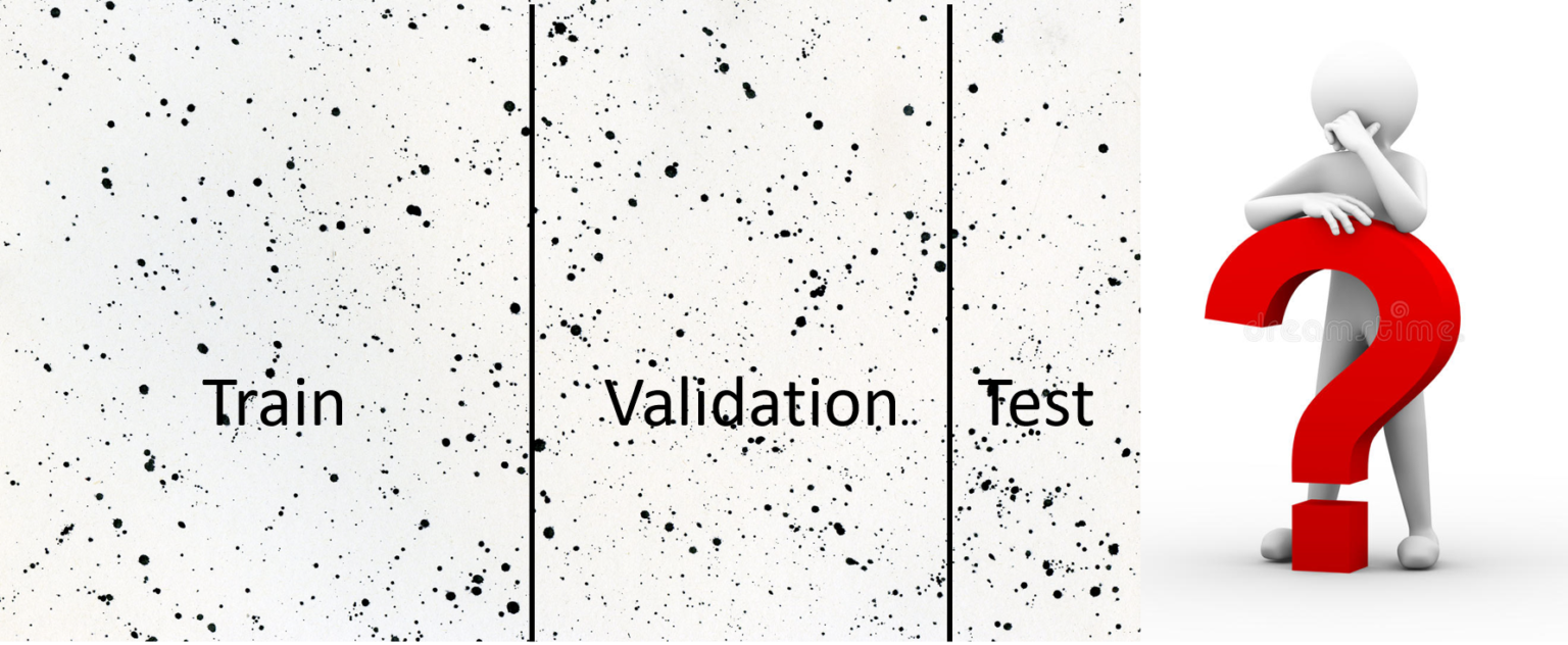 Train Validation Test Split Why And How