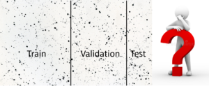 Train-validation-test split – Why and How – iotespresso.com
